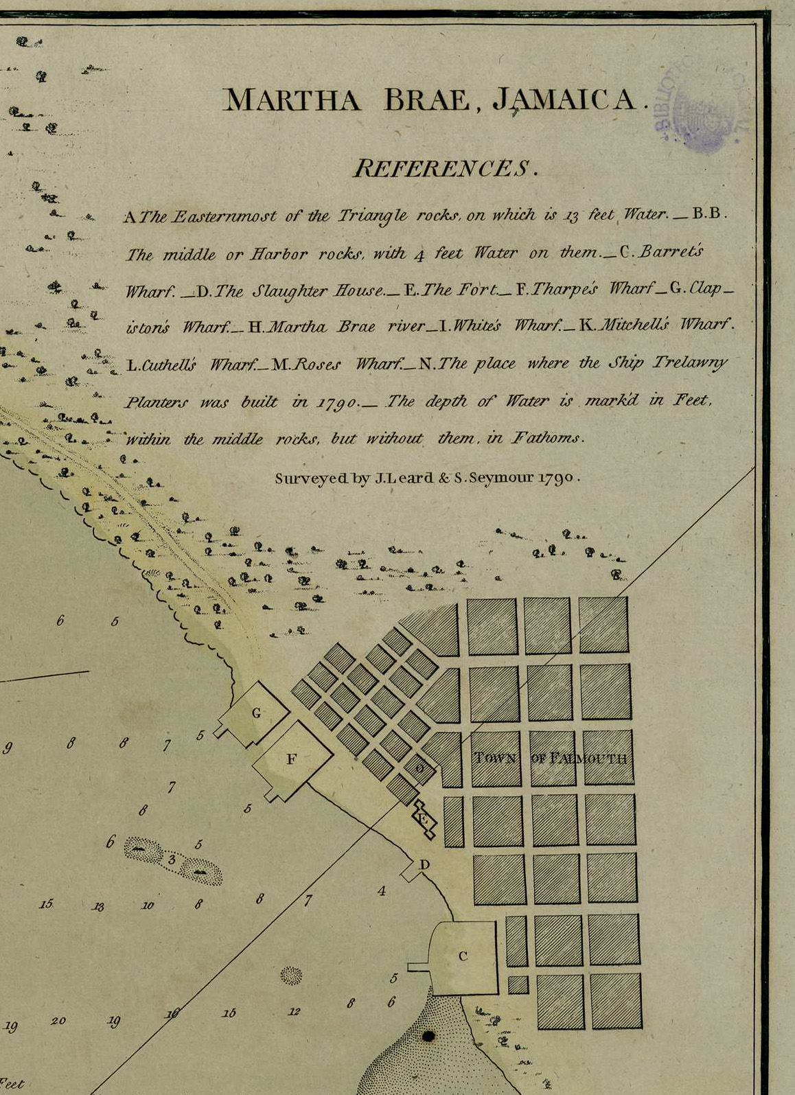 The Avery Review | Spatializing Resistance: Housing and Marronage in Colonial Jamaica